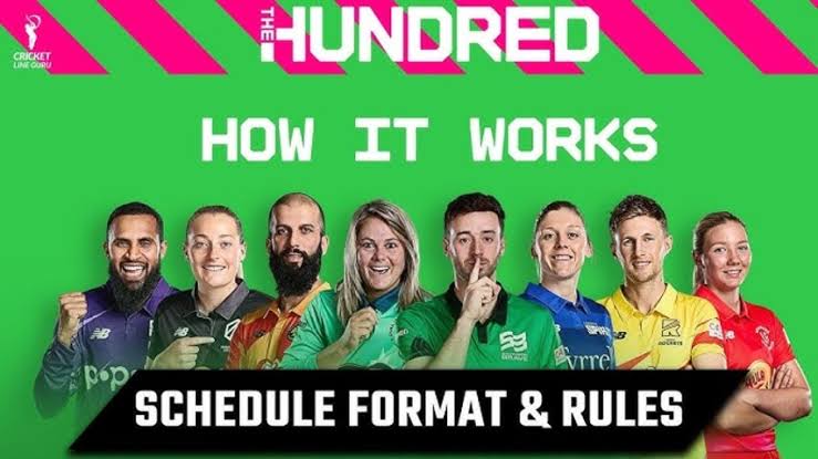 Top 10 Best Sporting Events In London 2026